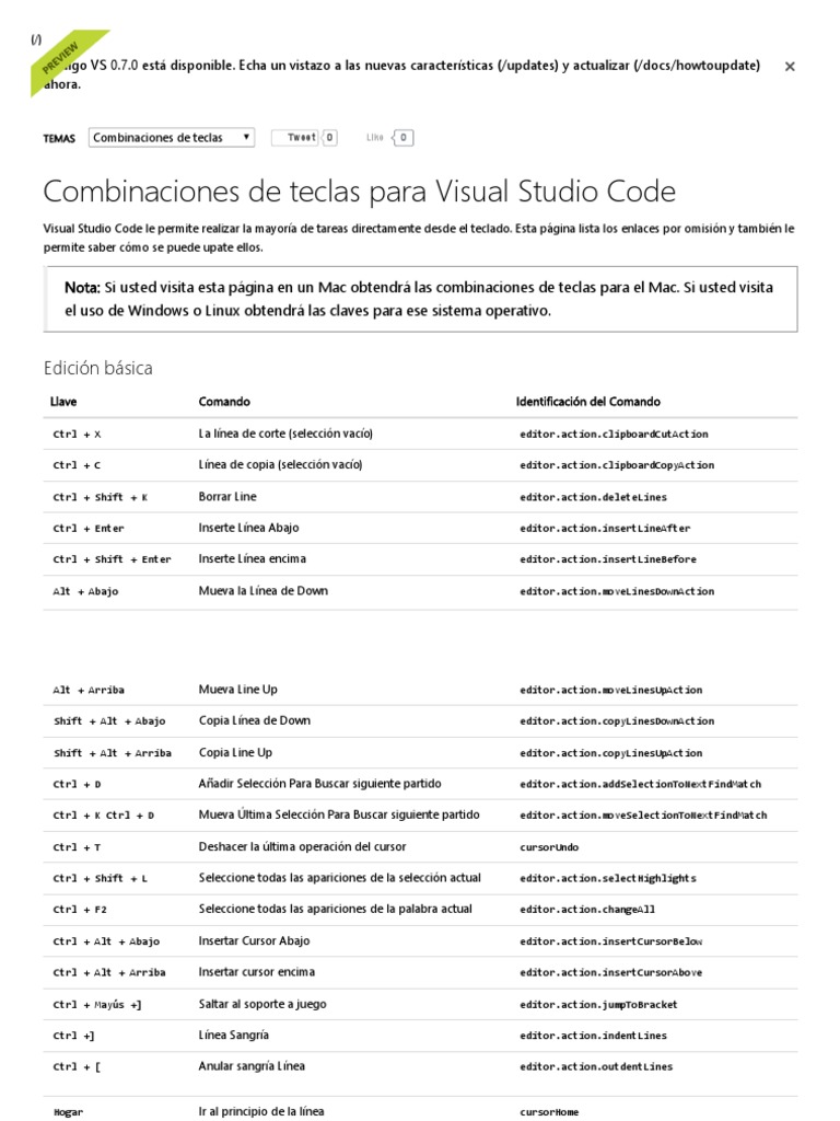 07 Combinaciones de Teclas Código de Visual Studio | Teclado | La ...