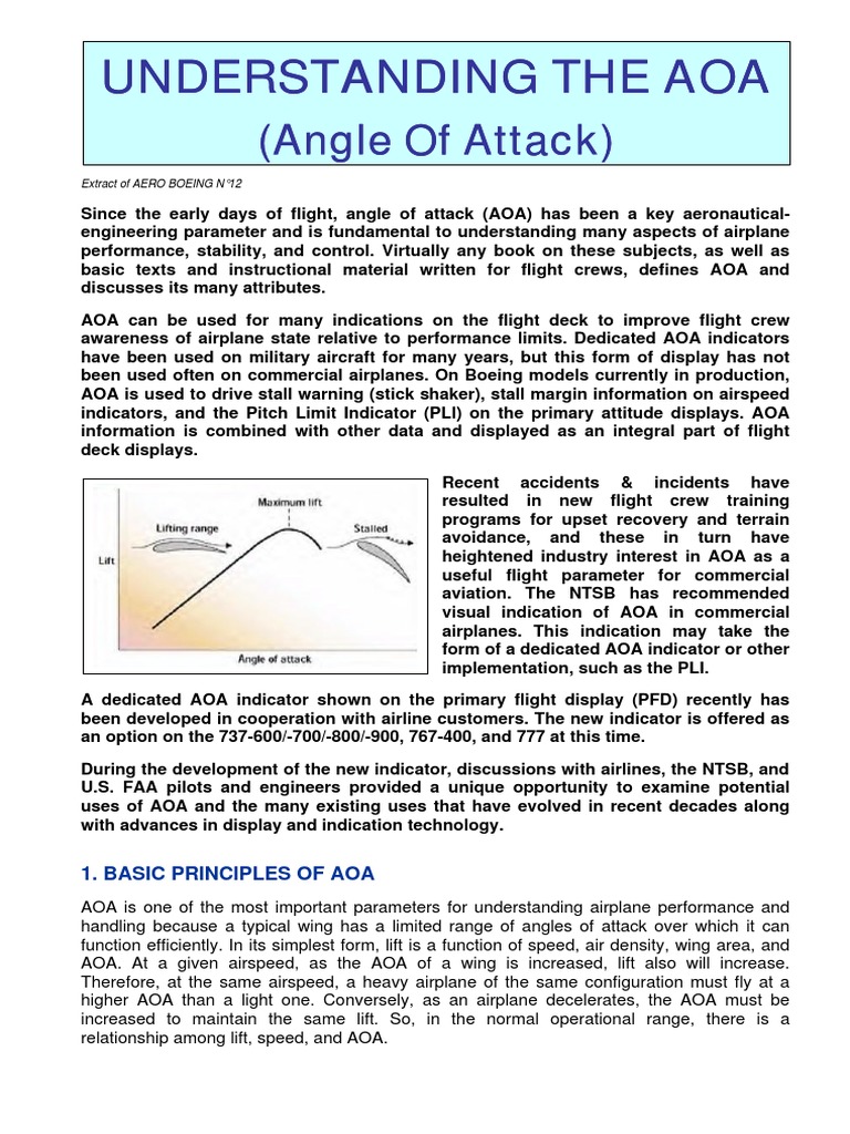 Understanding The Angle of Attack (Part1) | PDF