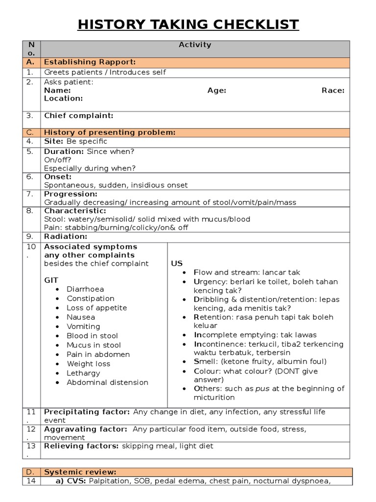History Taking Checklist | PDF | Menstruation | Menstrual Cycle