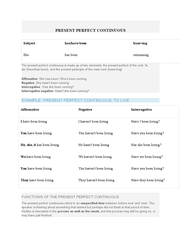 Present Perfect Continuous Guide | PDF | Perfect (Grammar ...