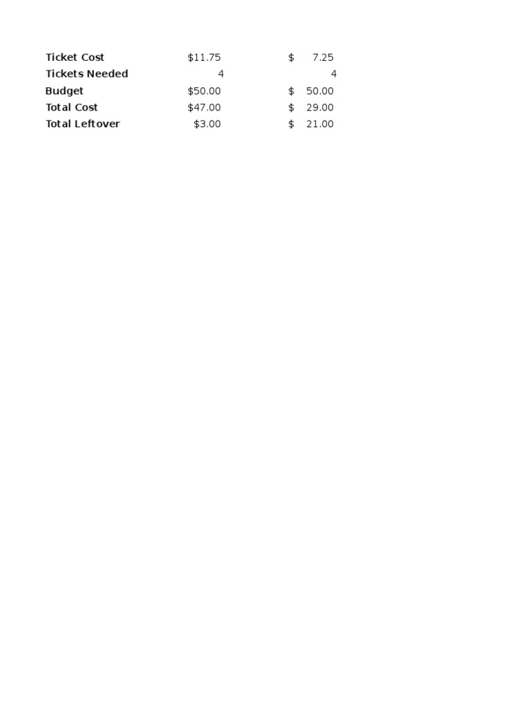 Movie Tickets Practice | PDF