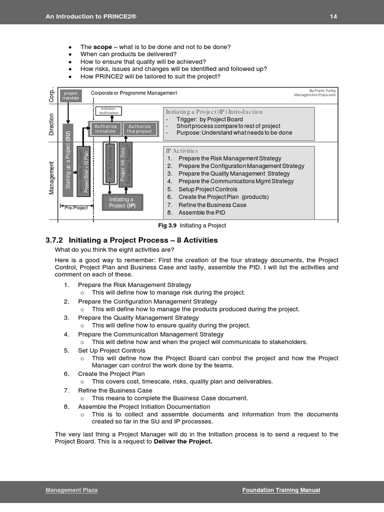 3.7.2 Initiating A Project Process - 8 Activities: An Introduction To ...