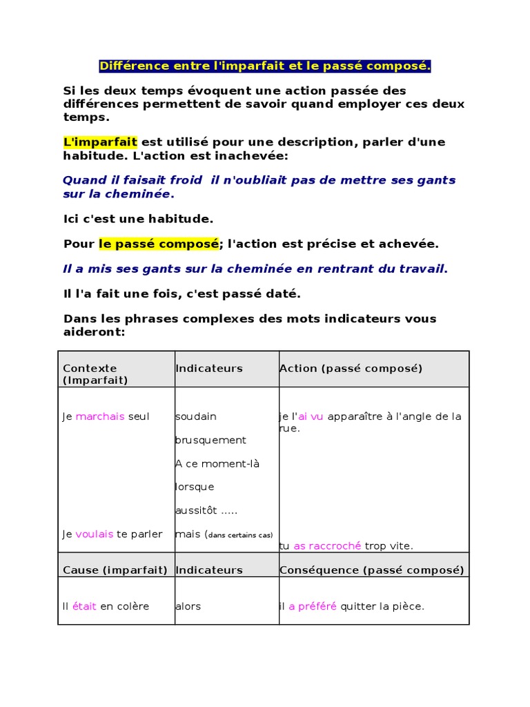 Différence Entre Imparfait Et Passé Composé | PDF