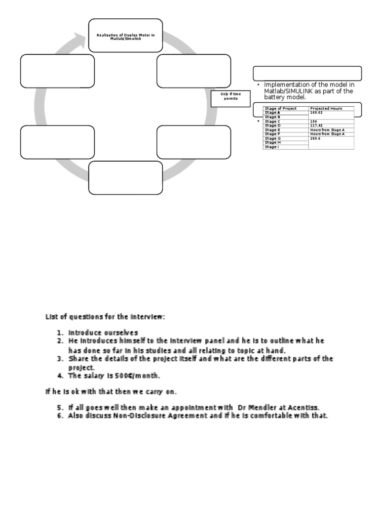 Masters Thesis Flow Diagram | PDF