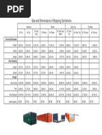 Containers Specification | PDF | Industries | Shipping