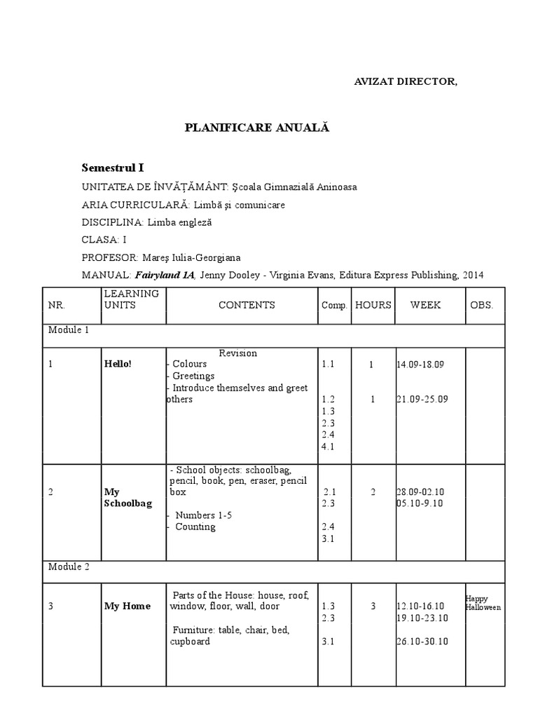 Planificare Anuală: Avizat Director | PDF | Foods | Leisure