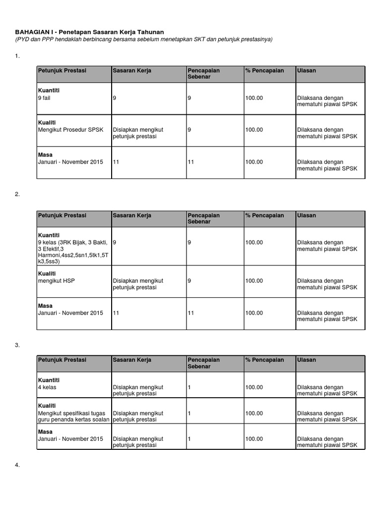 Contoh SKT Lengkap | PDF