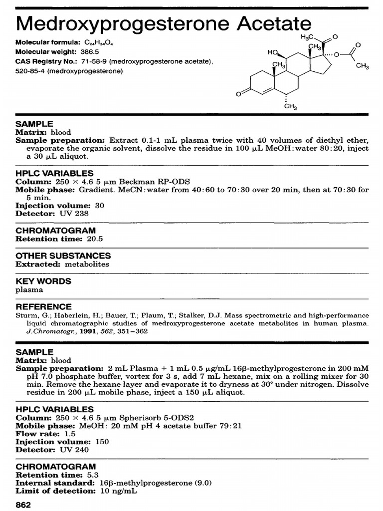 Medroxyprogesterone Acetate | Chromatography | High Performance Liquid ...