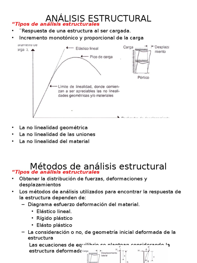 ANÁLISIS ESTRUCTURAL (1)