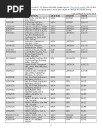 Clean Equipment Hold Time Study Protocol | PDF | Sampling (Statistics ...