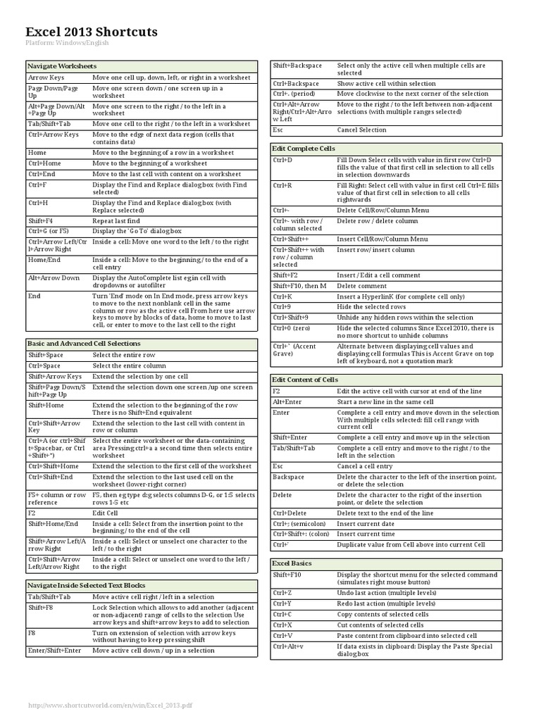Excel 2013 Shortcuts: Navigate Worksheets | PDF | Microsoft Excel | Human–Computer Interaction