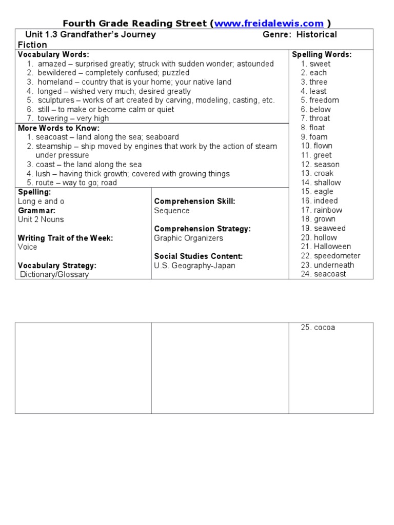 Grandfather's Journey in America | PDF