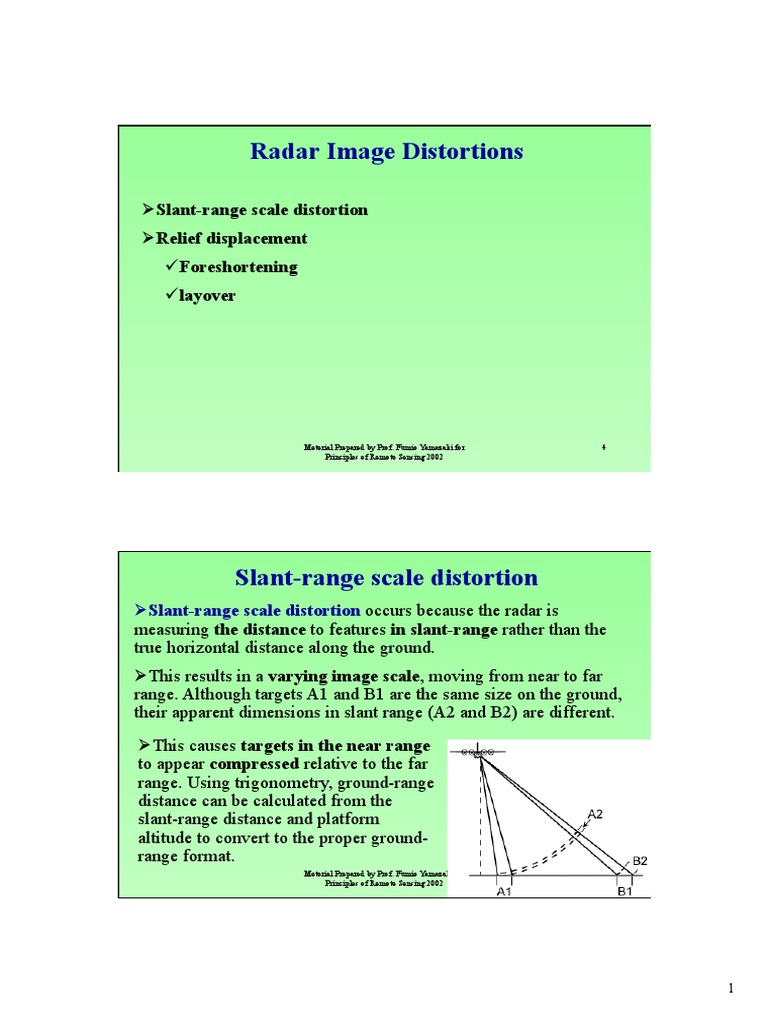Radar Image Distortions: Slant-Range Scale Distortion | PDF ...