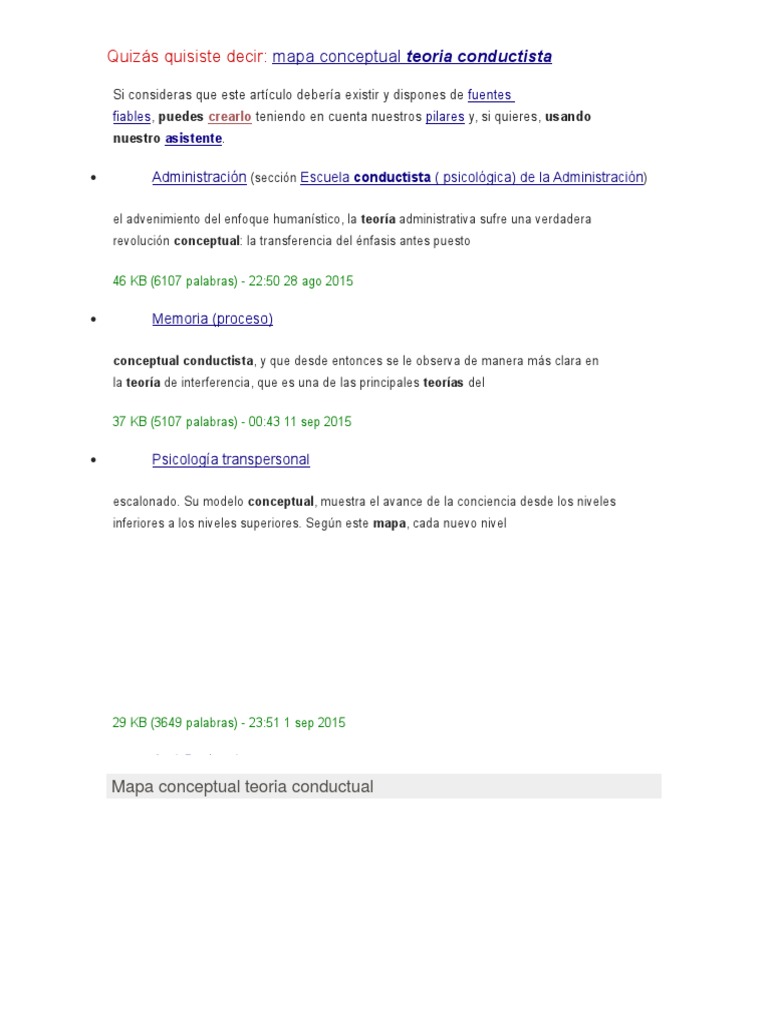 Mapa Conceptual Teoria Conductual | PDF | Psicología transpersonal ...