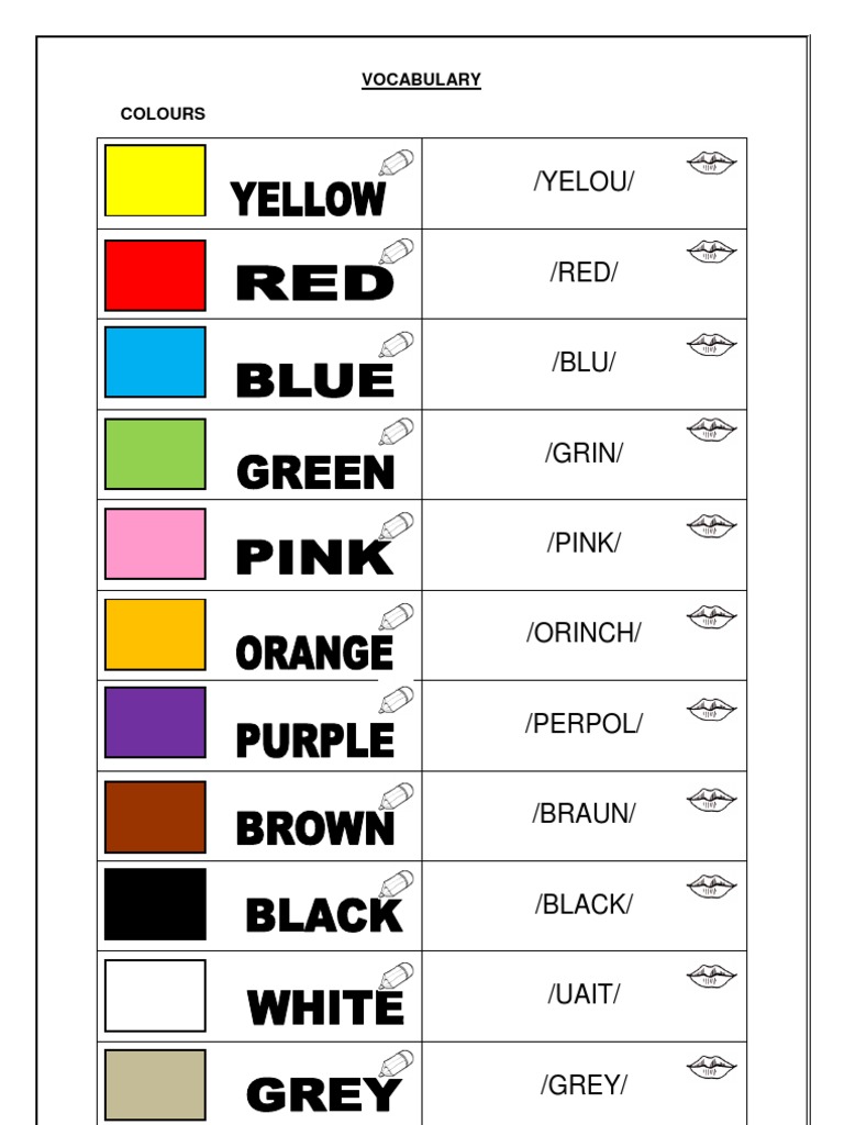 Pronunciation Book | PDF