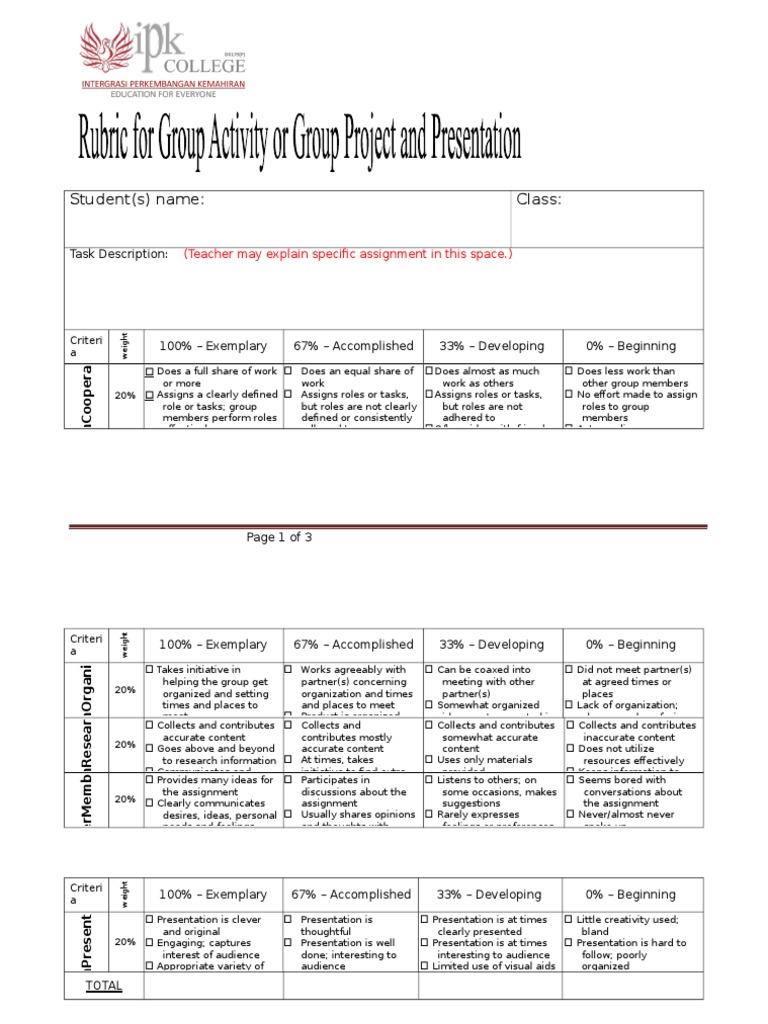 Group Project Evaluation Rubric | PDF | Career & Growth