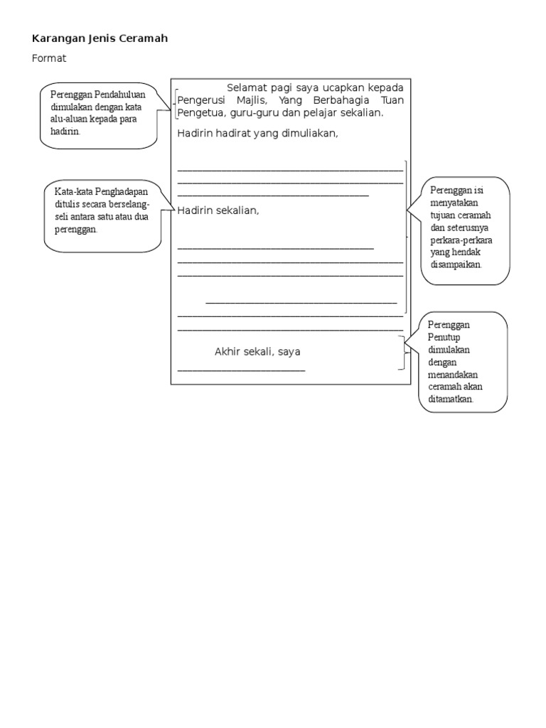 Karangan Jenis Ceramah | PDF | Karier & Perkembangan
