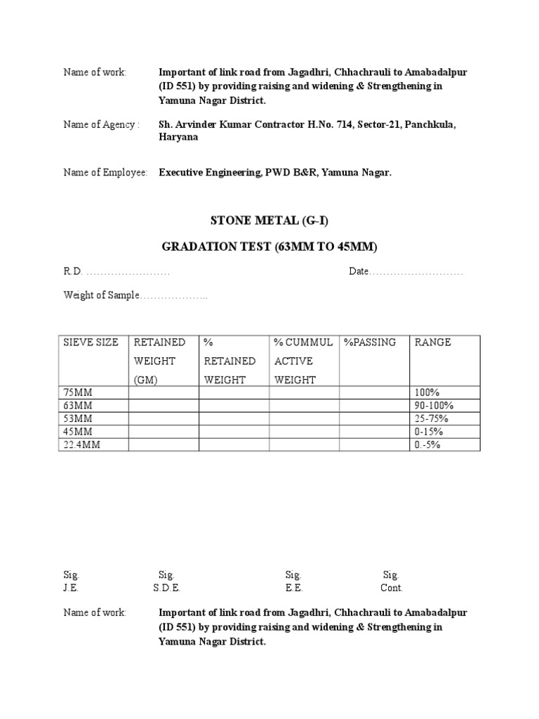 Stone Metal (G-I) Gradation Test (63Mm To 45Mm) | PDF