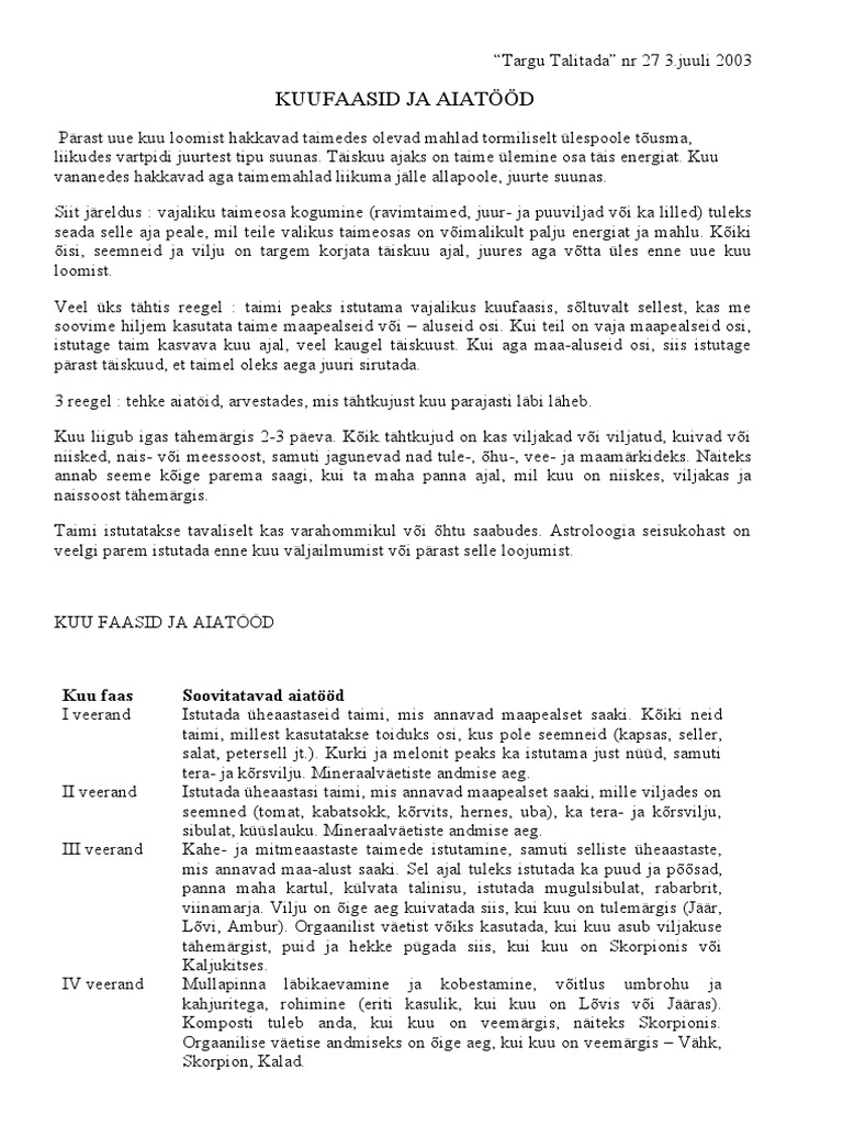 Kuufaasid Ja Aiatööd | PDF