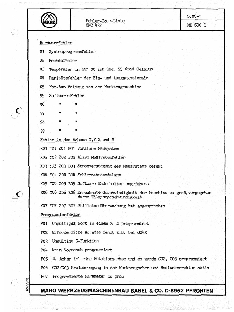 Still Fehlercode Liste