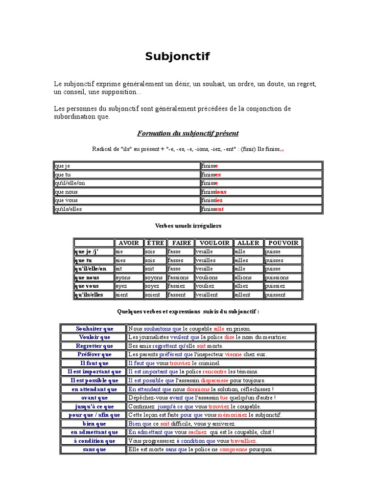 Subjonctif | PDF | Morphologie | Règles