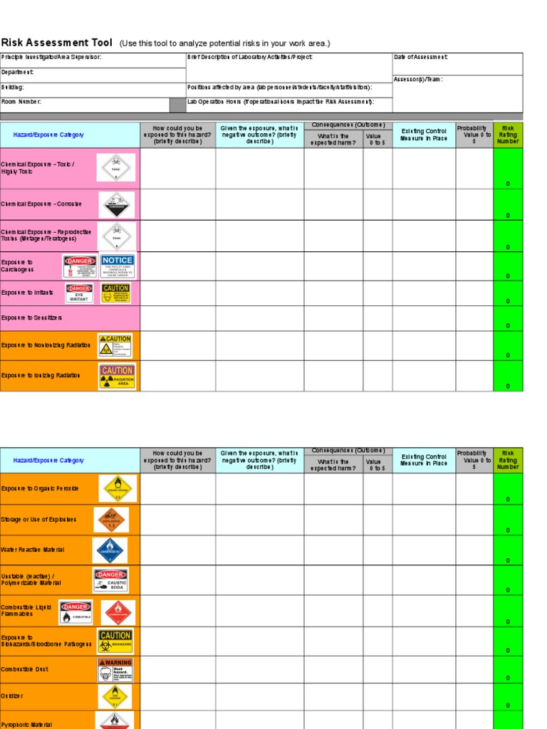 Risk Assessment Tool: (Use This Tool To Analyze Potential Risks in Your ...