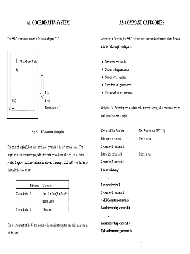 Argox - PPLA | PDF | String (Computer Science) | Printer (Computing)