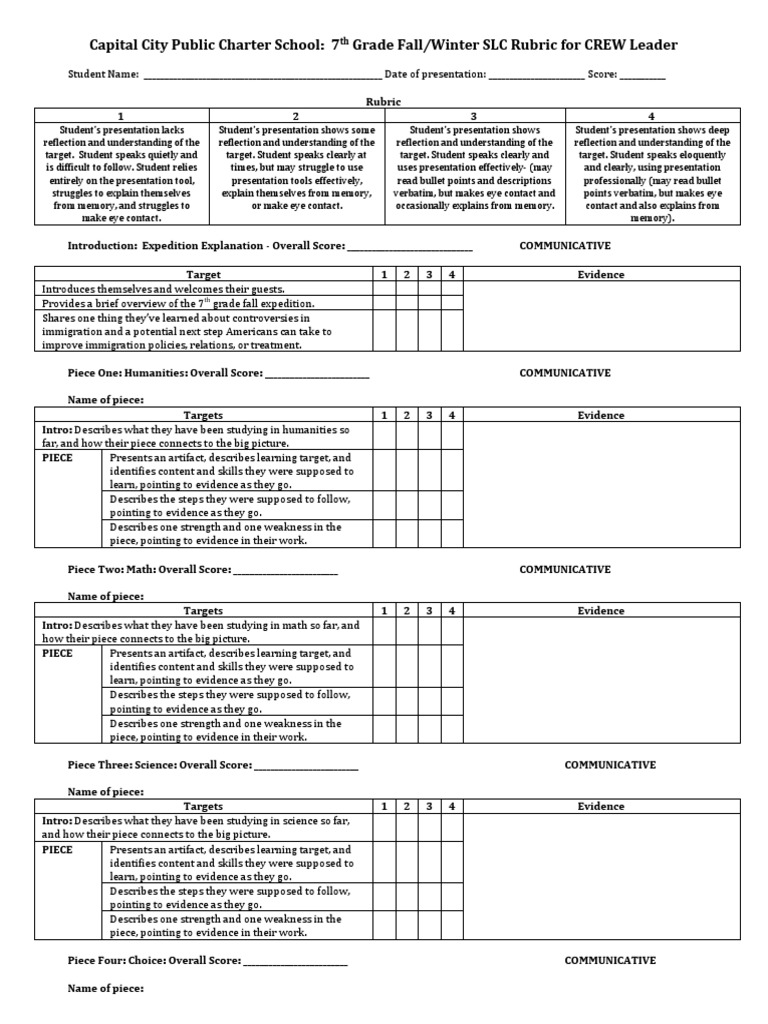 7th Grade SLC Presentation Rubric | PDF | Goal Setting | Rubric (Academic)