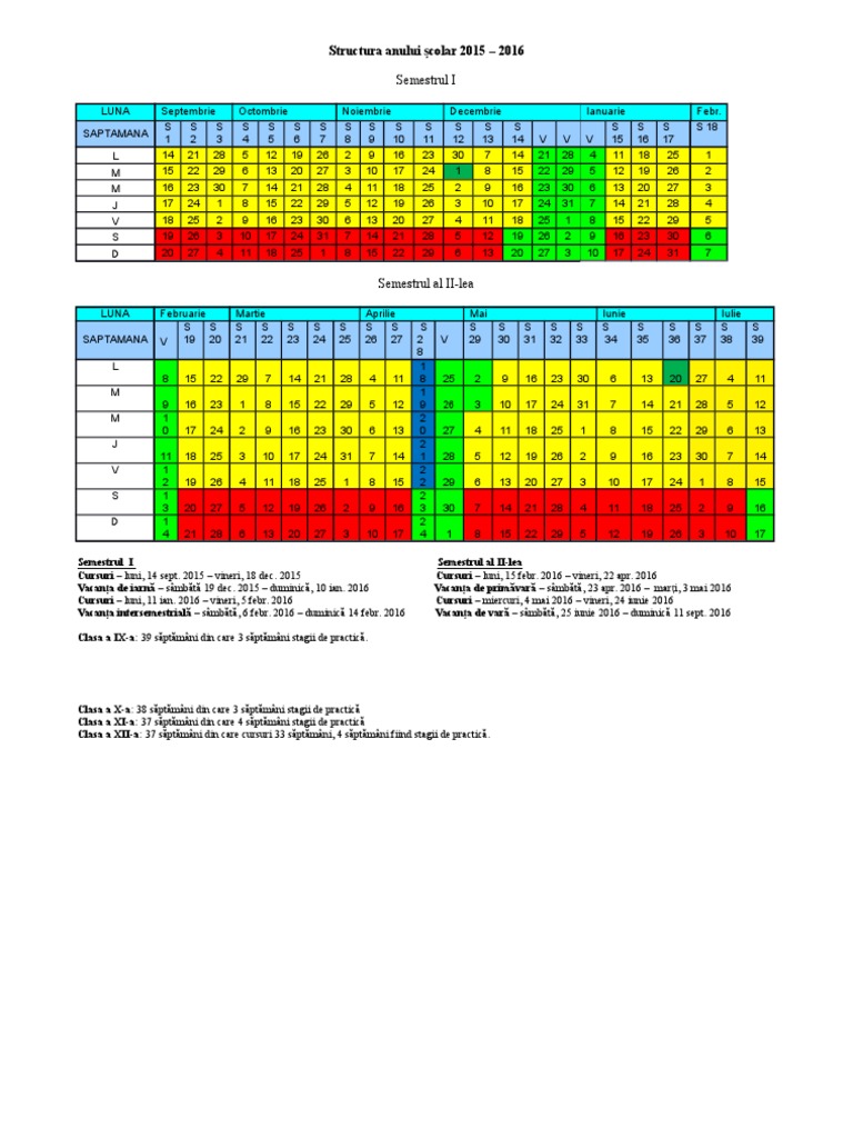 Tabel - Structura Anului Scolar 2015 - 2016 | PDF