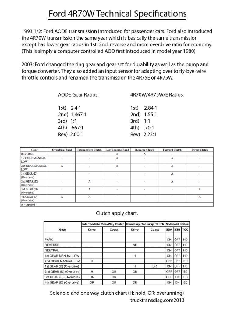 4r70w Technical Information | PDF