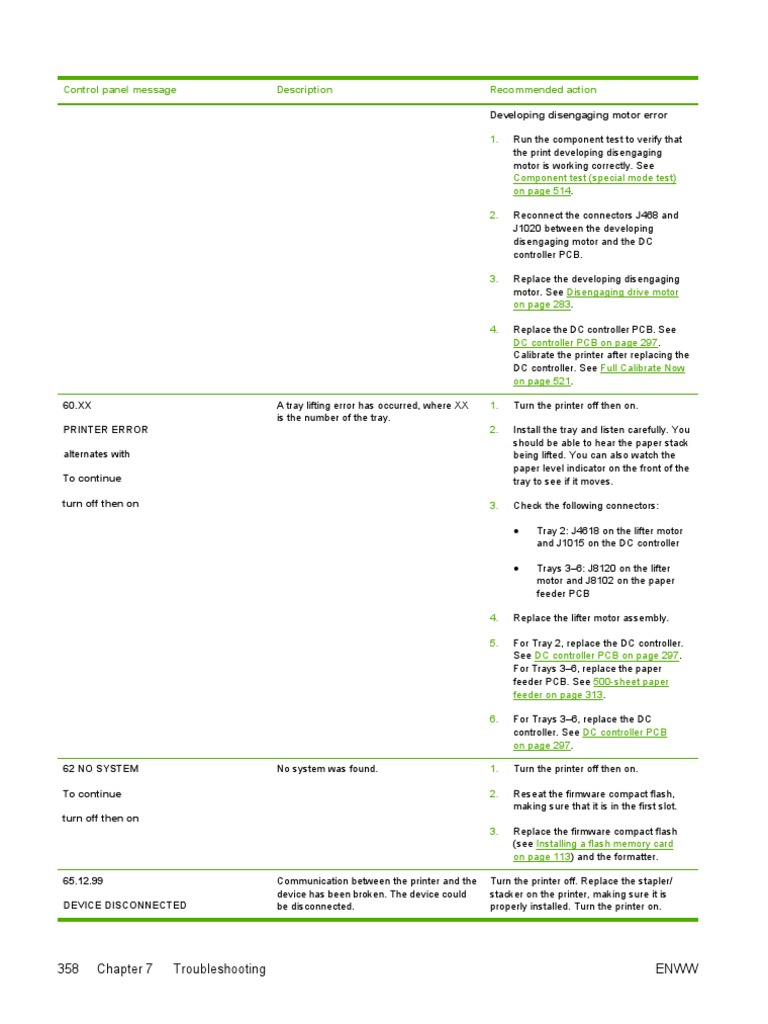 Printer Error Troubleshooting Guide | PDF