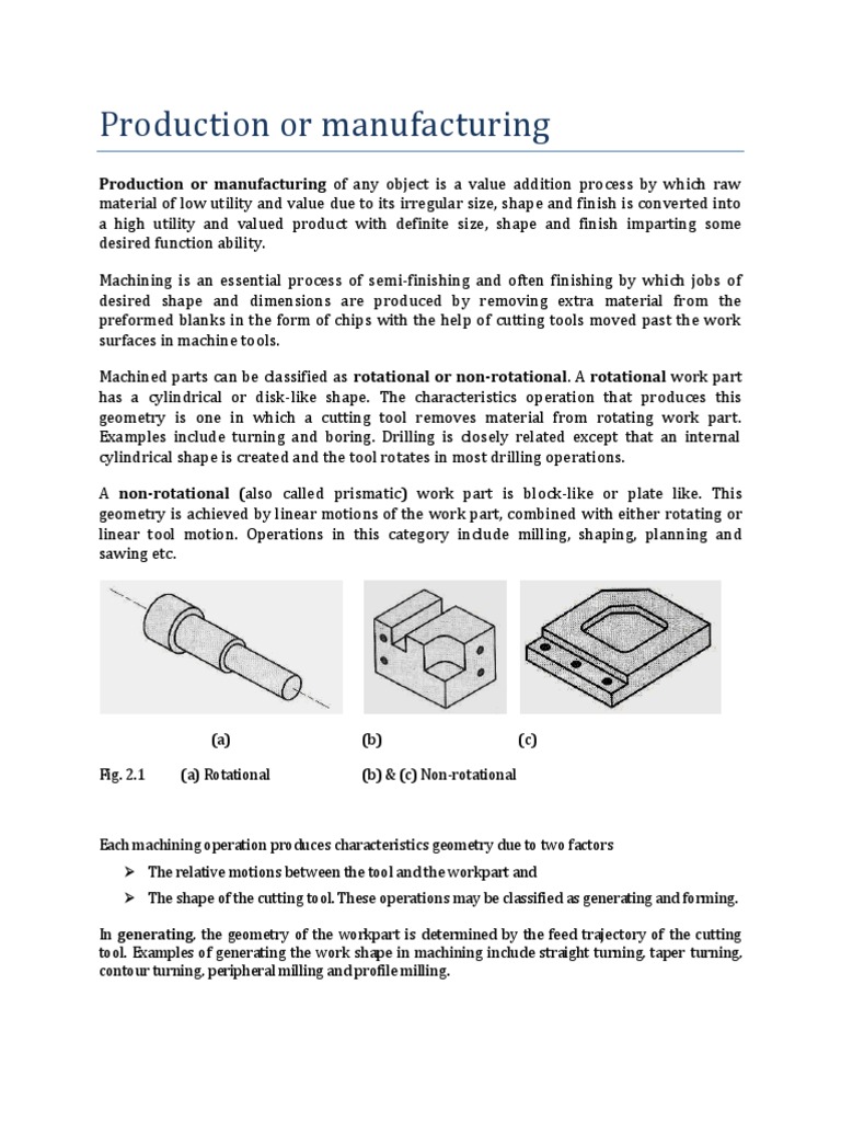 Manufacturing & Turning | Machining | Tools | Free 30-day Trial | Scribd
