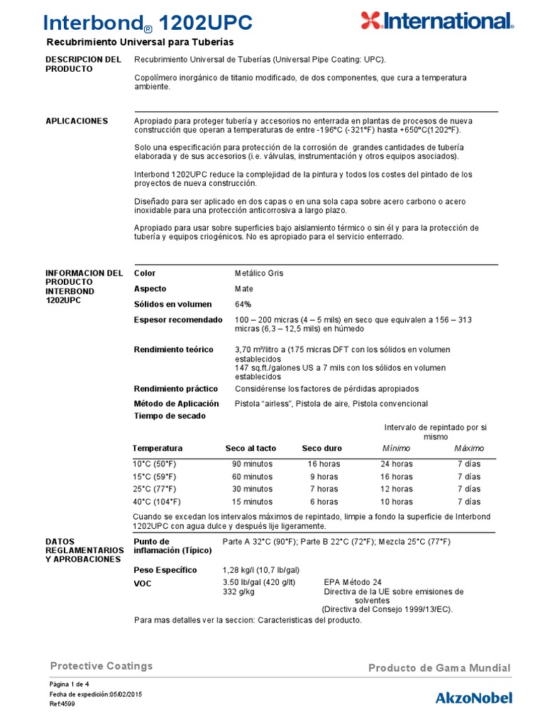 Interbond 1202upc | PDF | Aluminio | Zinc