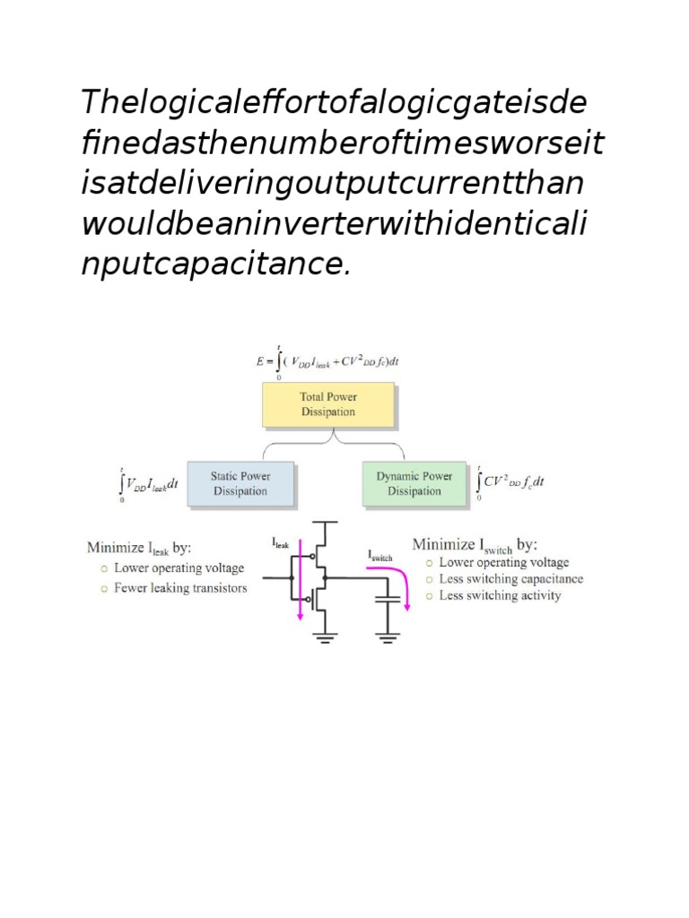 Logical Power Dessip | PDF