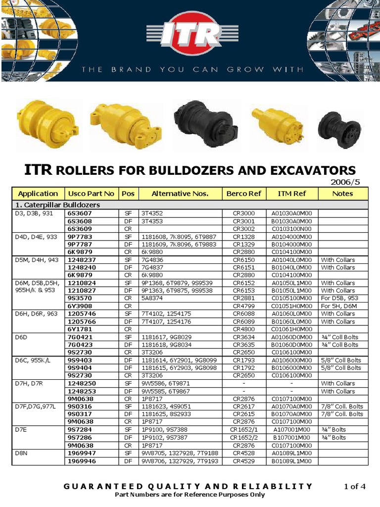 ITR Rollers and Parts Catalogue | PDF