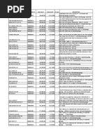 NAWY Sahel Map 2023 | PDF | Residential Buildings | Housing