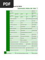 0007 Declaración Andina Del Valor | PDF