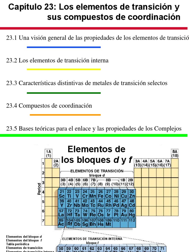 23_Elementos de Transicion, SILBERBERG | Metales de transición ...