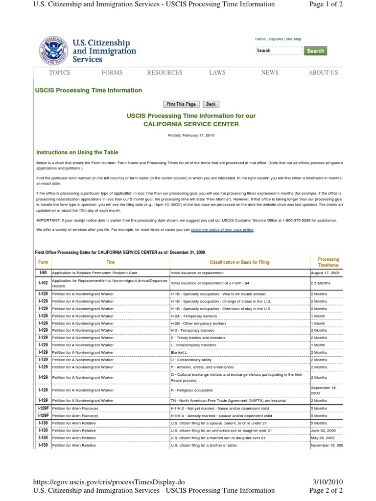 USCIS CSC Processing Times Table | PDF | United States Citizenship And ...