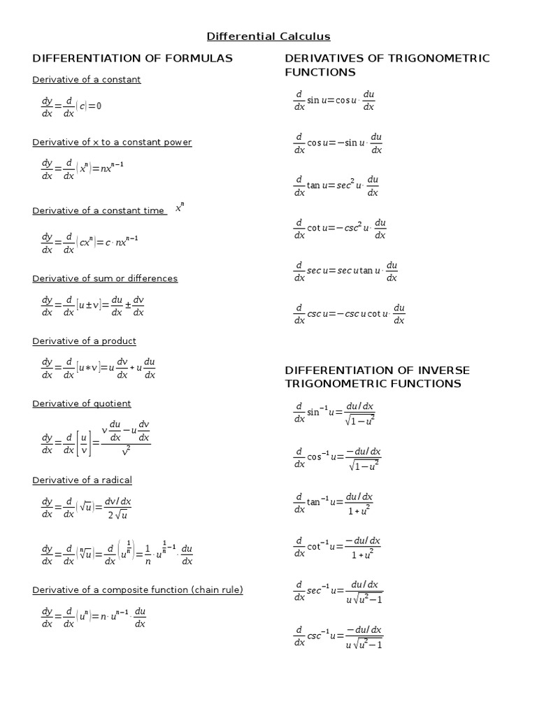 Essential Derivatives in Calculus | PDF | Science & Mathematics ...