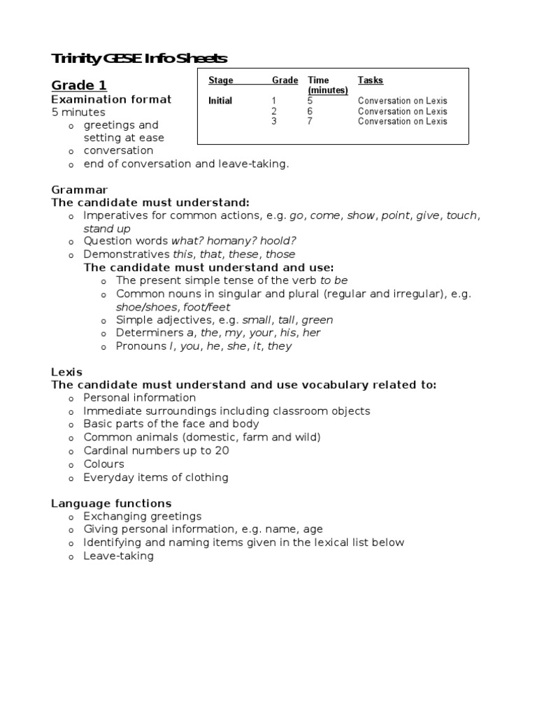 Trinity GESE Info Sheets | PDF | Subject (Grammar) | Verb