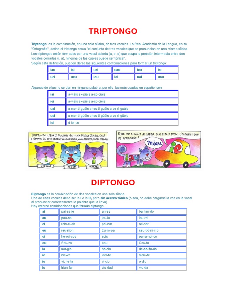 Triptongo, Diptongo, Hiato Informacion y Dibujo | PDF | Idiomas ...