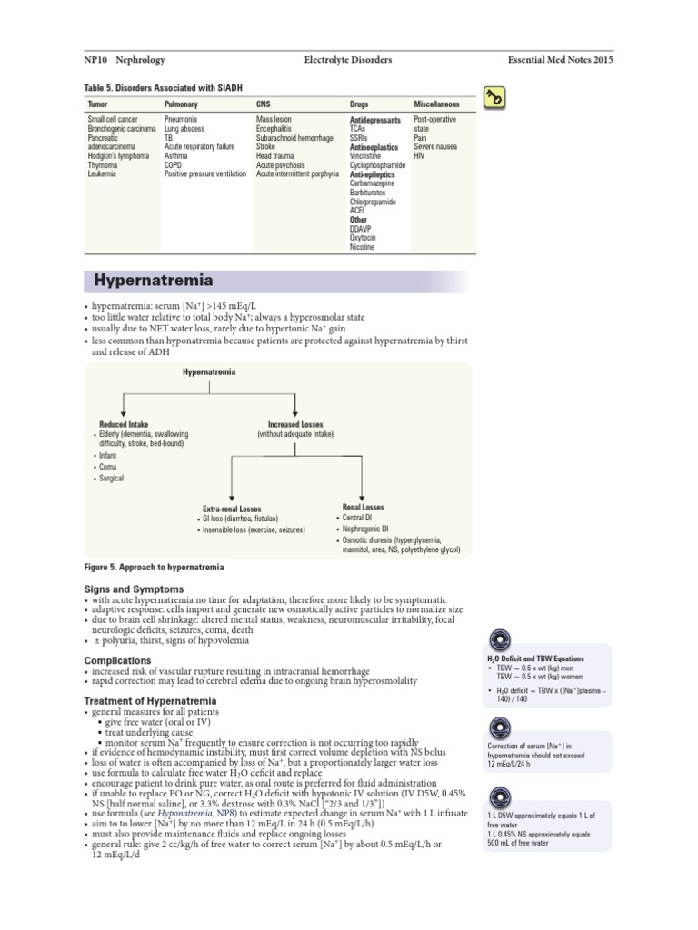 Toronto Notes Nephrology 2015 10 | Download Free PDF | Clinical ...