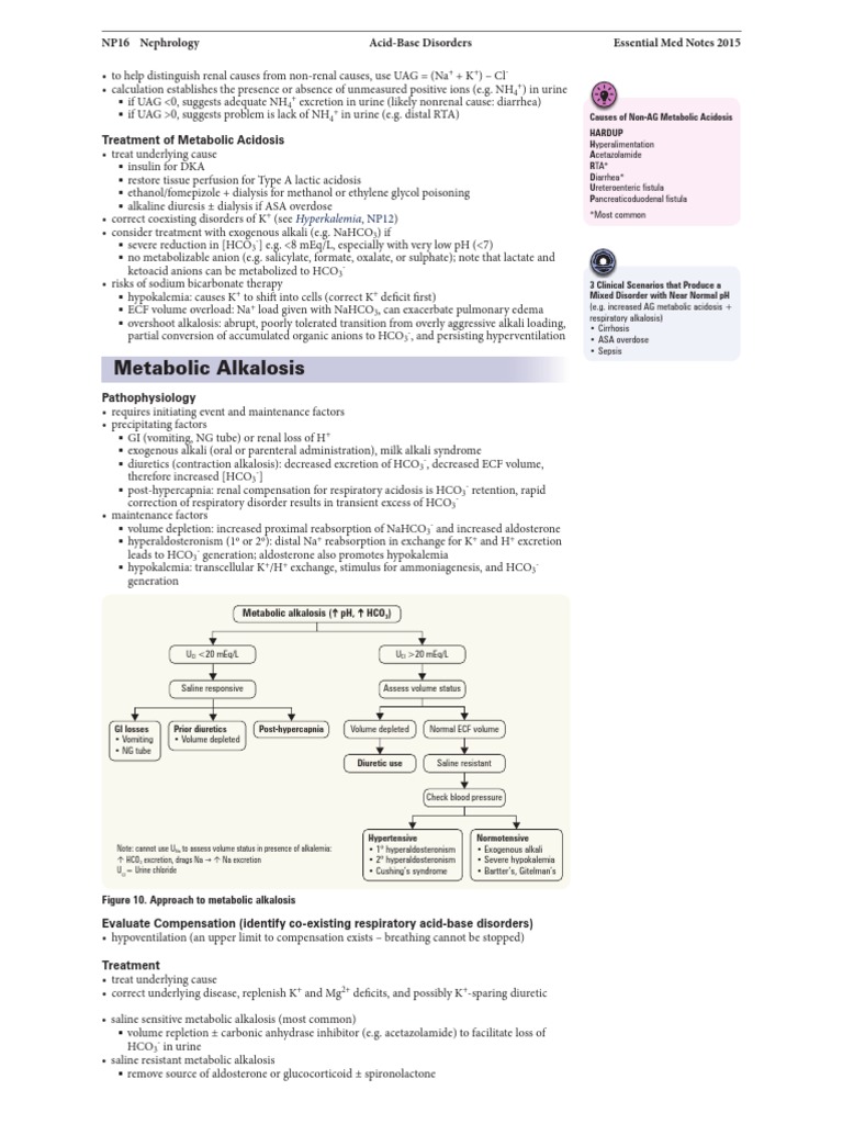 Toronto Notes Nephrology 2015 16 | PDF | Medical Specialties | Medicine