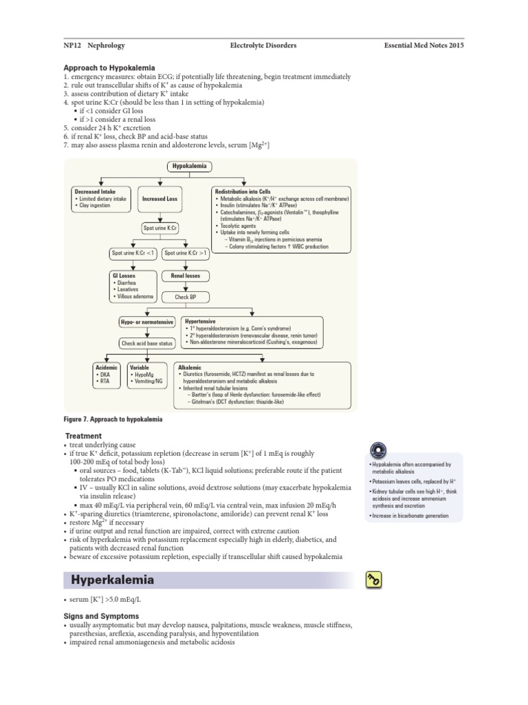 Toronto Notes Nephrology 2015 12 | PDF | Endocrine System | Medicine