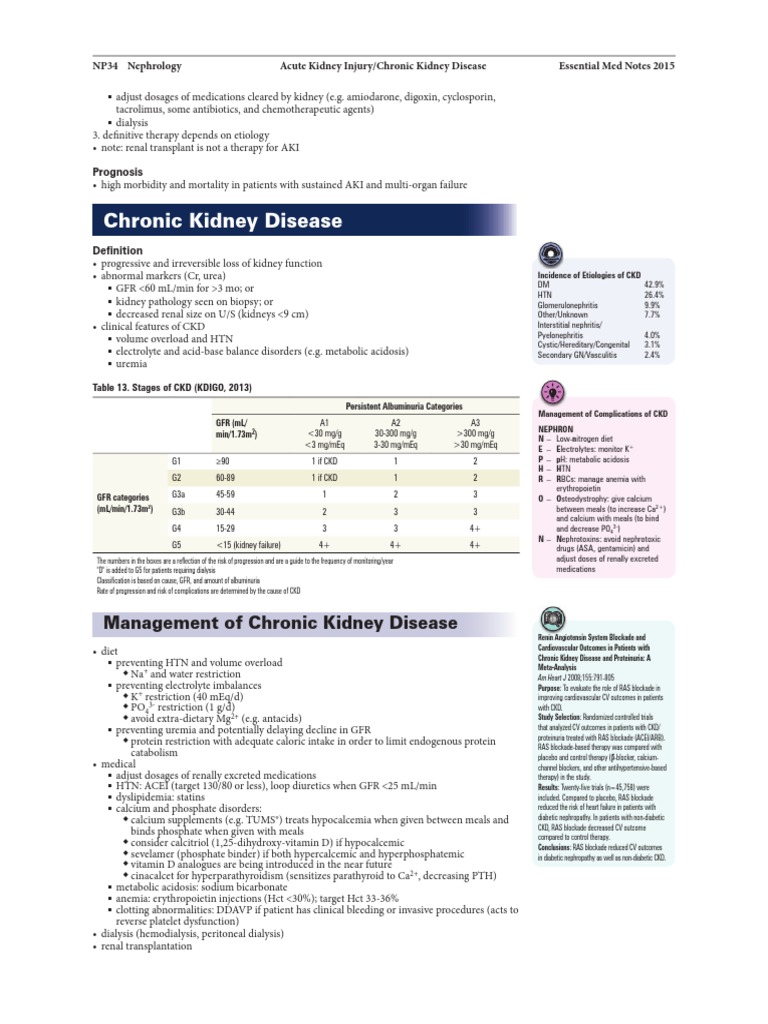 Toronto Notes Nephrology 2015 34 | PDF | Chronic Kidney Disease | Dialysis