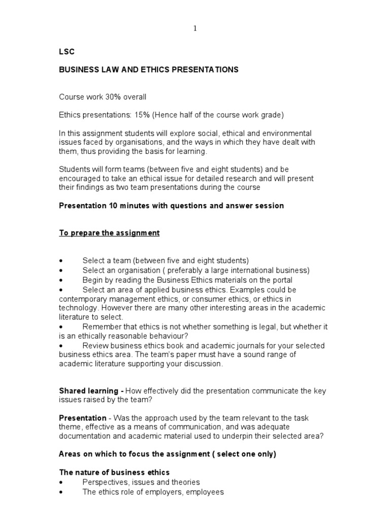 Business Ethics Examples