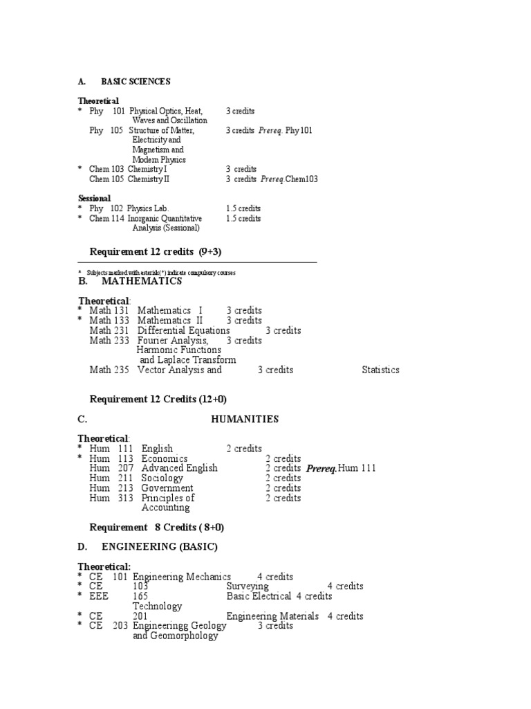 Requirement 12 Credits (9+3) B. Mathematics Theoretical:: A. Basic Sciences Theoretical | PDF ...