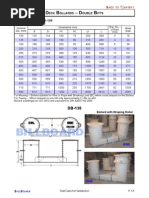 Standard Steel I-Beam Sizes Chart | PDF | Structural Steel | Iron