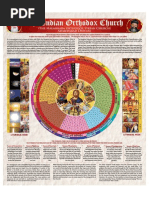 Chalica Celebration: Daily Acts of Kindness | PDF | Abrahamic Religions ...